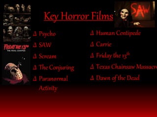 Horror film presentation | PPTX