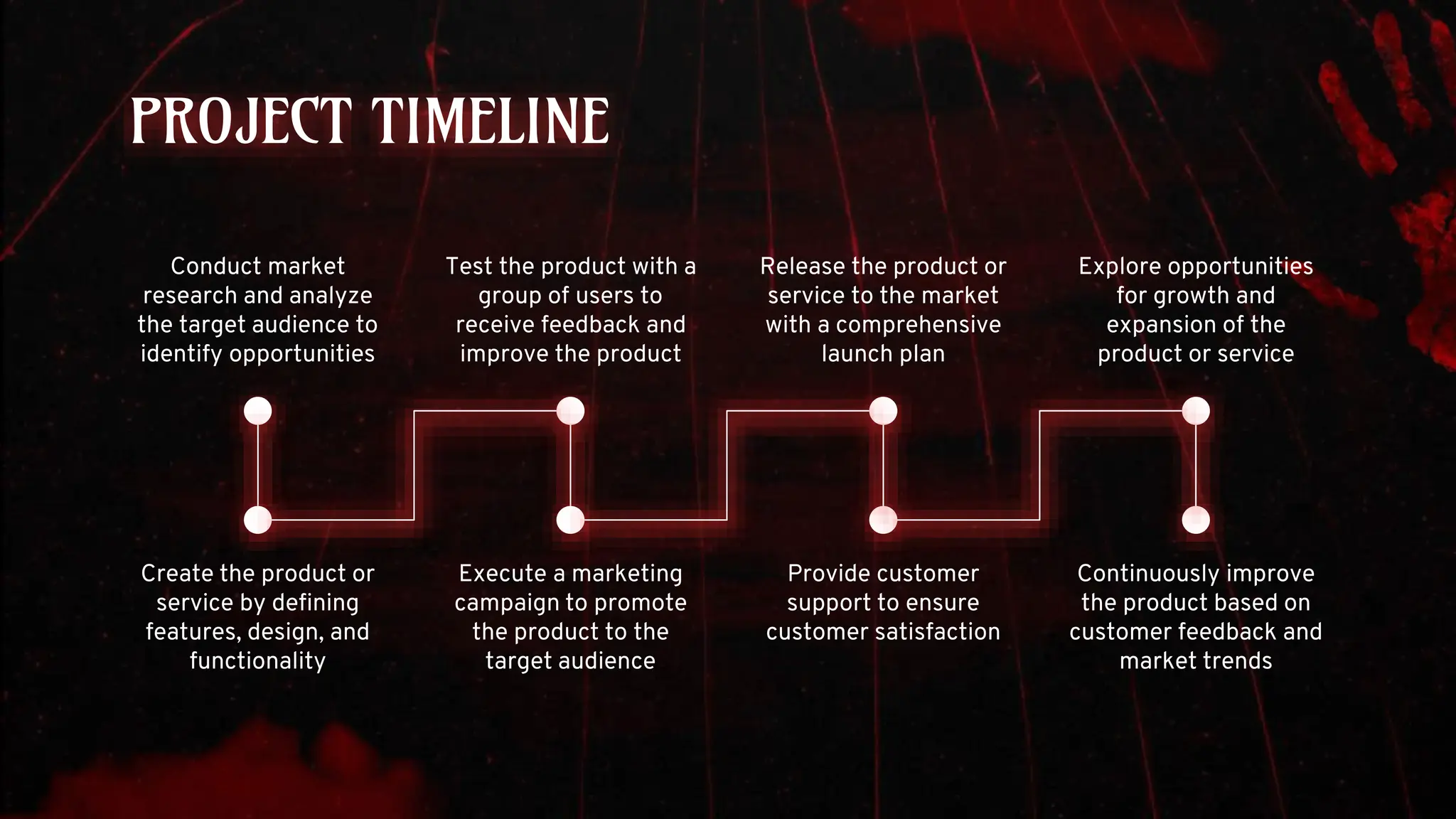 Horror Film Project Proposal by Slidesgo.pptx