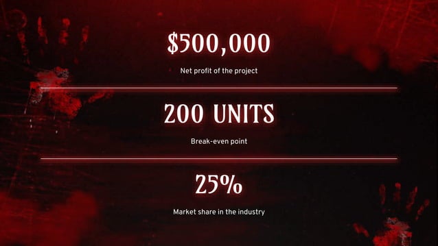 Horror Film Project Proposal by Slidesgo.pptx