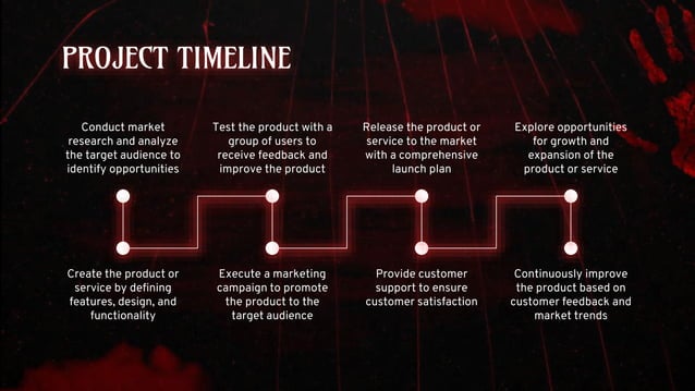 Horror Film Project Proposal by Slidesgo.pptx