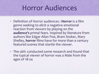 Horror film research | PPT