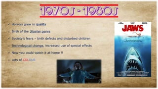 History of horror films | PPT