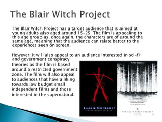 Horror film target audience | PPTX