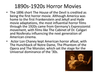 Horror film timeline | PPT