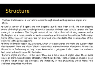 Horror Film Trailer Analysis | ODP