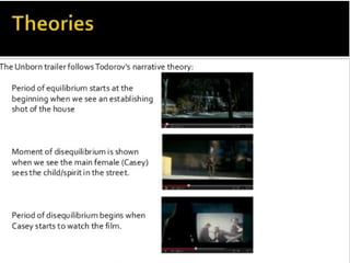 Horror Film Trailer Analysis | ODP