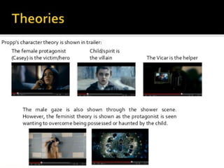 Horror Film Trailer Analysis | ODP