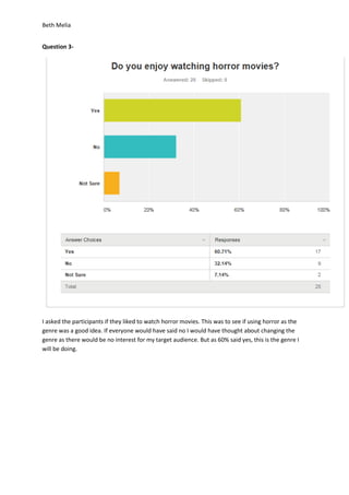 Horror film trailer survey report | DOCX