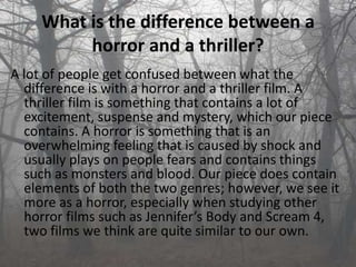 Horror Genre | PPT