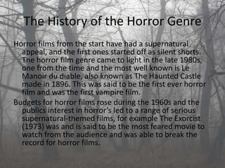 Horror Genre | PPT