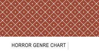 Horror genre chart | PPTX | Horror | Genres
