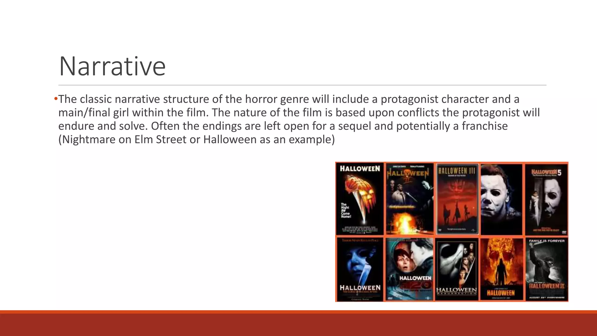 Horror genre conventions | PPTX | Video Production | Content Production