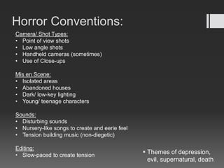 Horror genre and conventions | PPTX | Horror | Genres