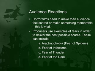 Horror genre overview | PPT