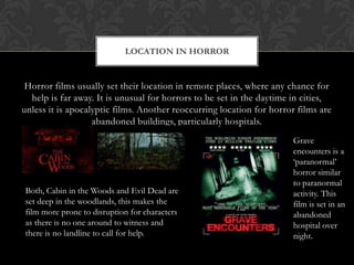 Horror genre research | PPTX