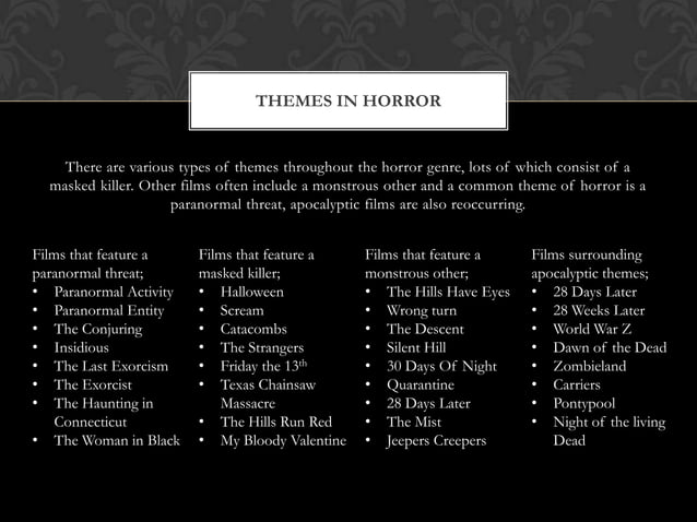Horror genre research | PPTX