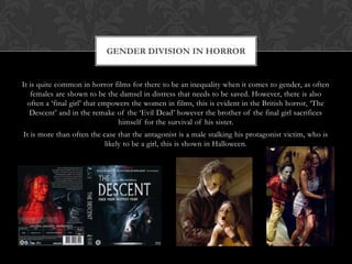 Horror genre research | PPTX