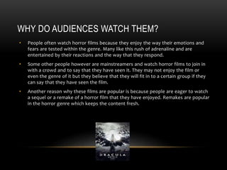 Horror genre research | PPTX