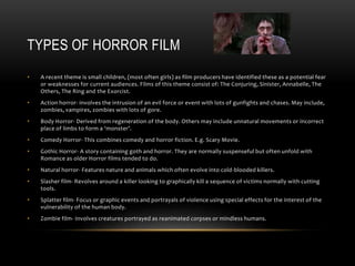 Horror genre research | PPTX