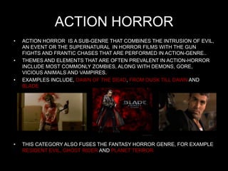 Horror genres | PPT
