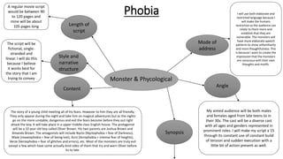 Initial mind map plan.pptx