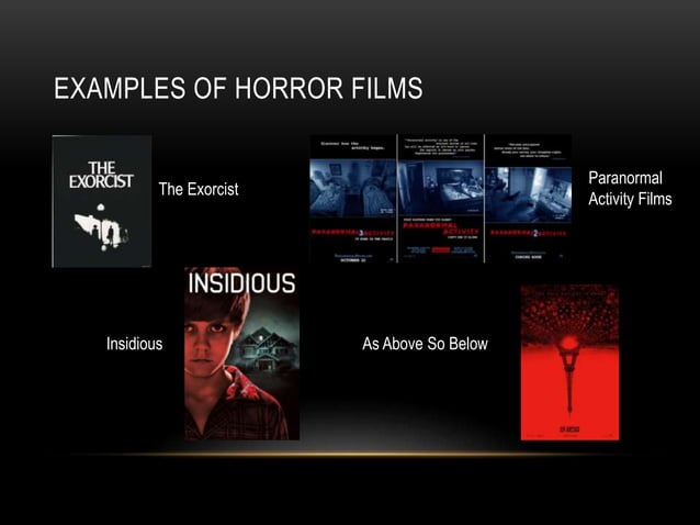Horror Genre Iconography | PPT