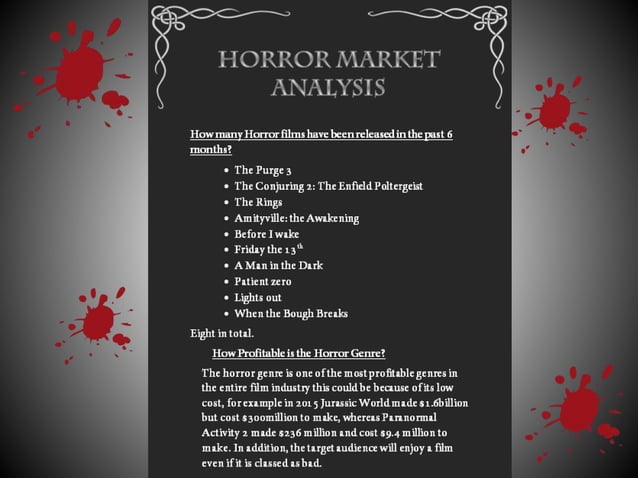 Horror market analysis | PPT