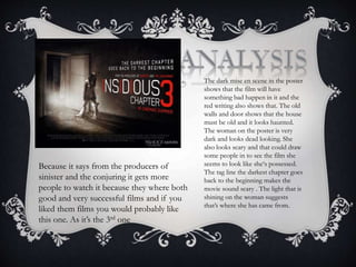 Horror movie analysis | PPTX