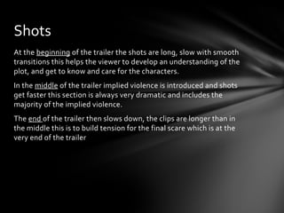 Horror Movie Analysis Of Editing | ODP | Horror | Genres