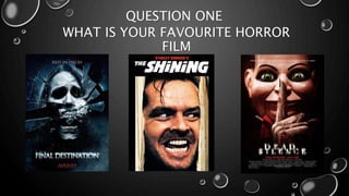 Horror movie focus group powerpoint | PPT