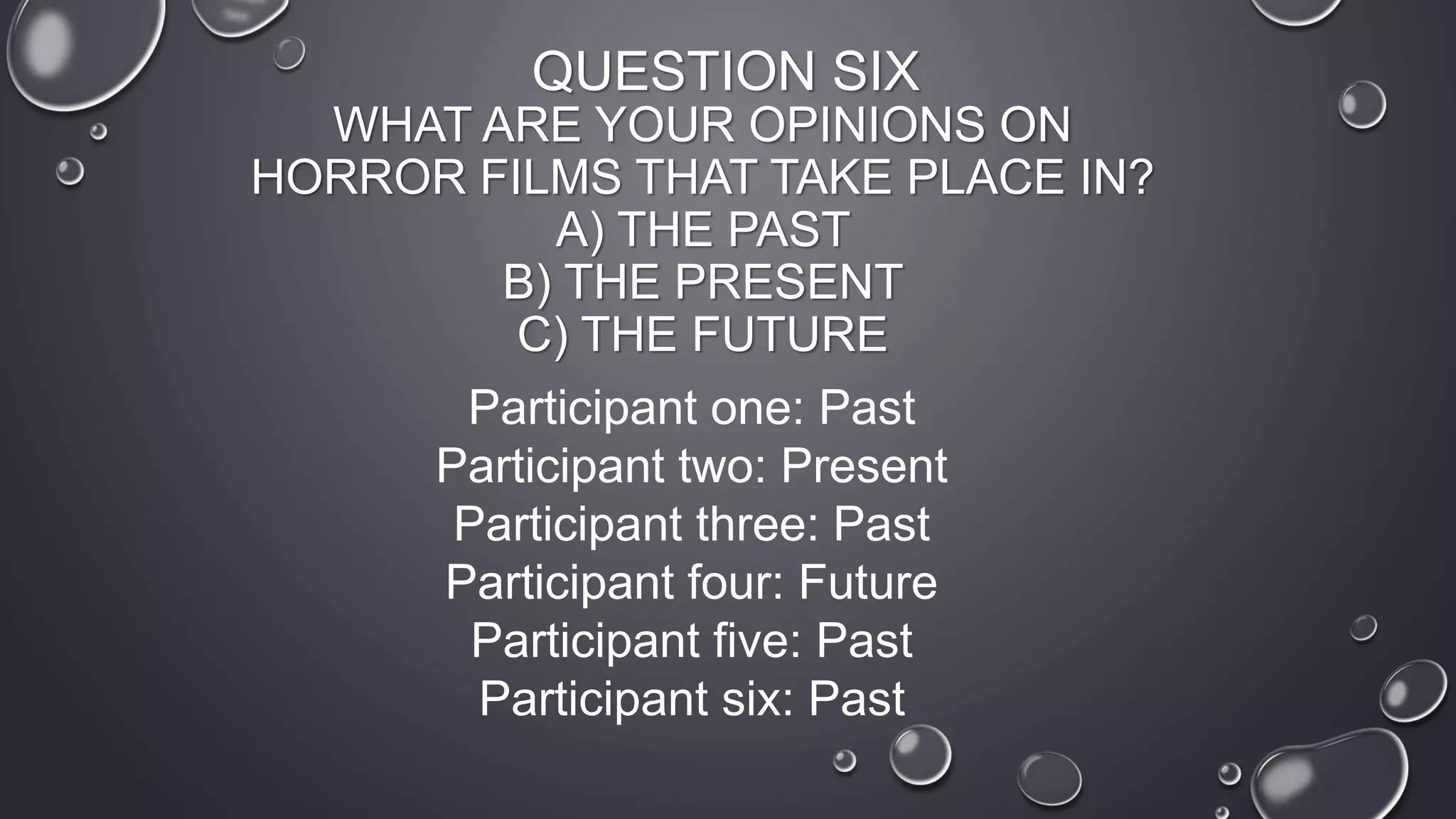 Horror movie focus group transcript | PPTX