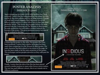 Horror movie poster analysis | PPTX