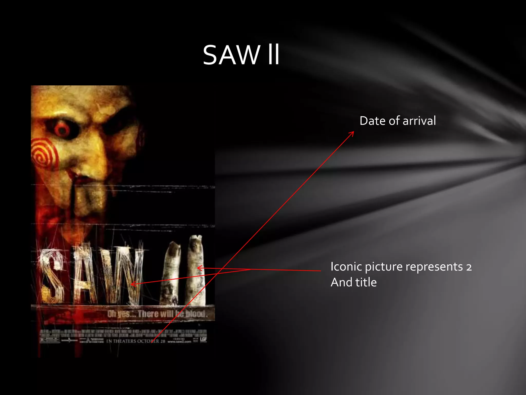 Horror movie poster analysis 3 | PPTX