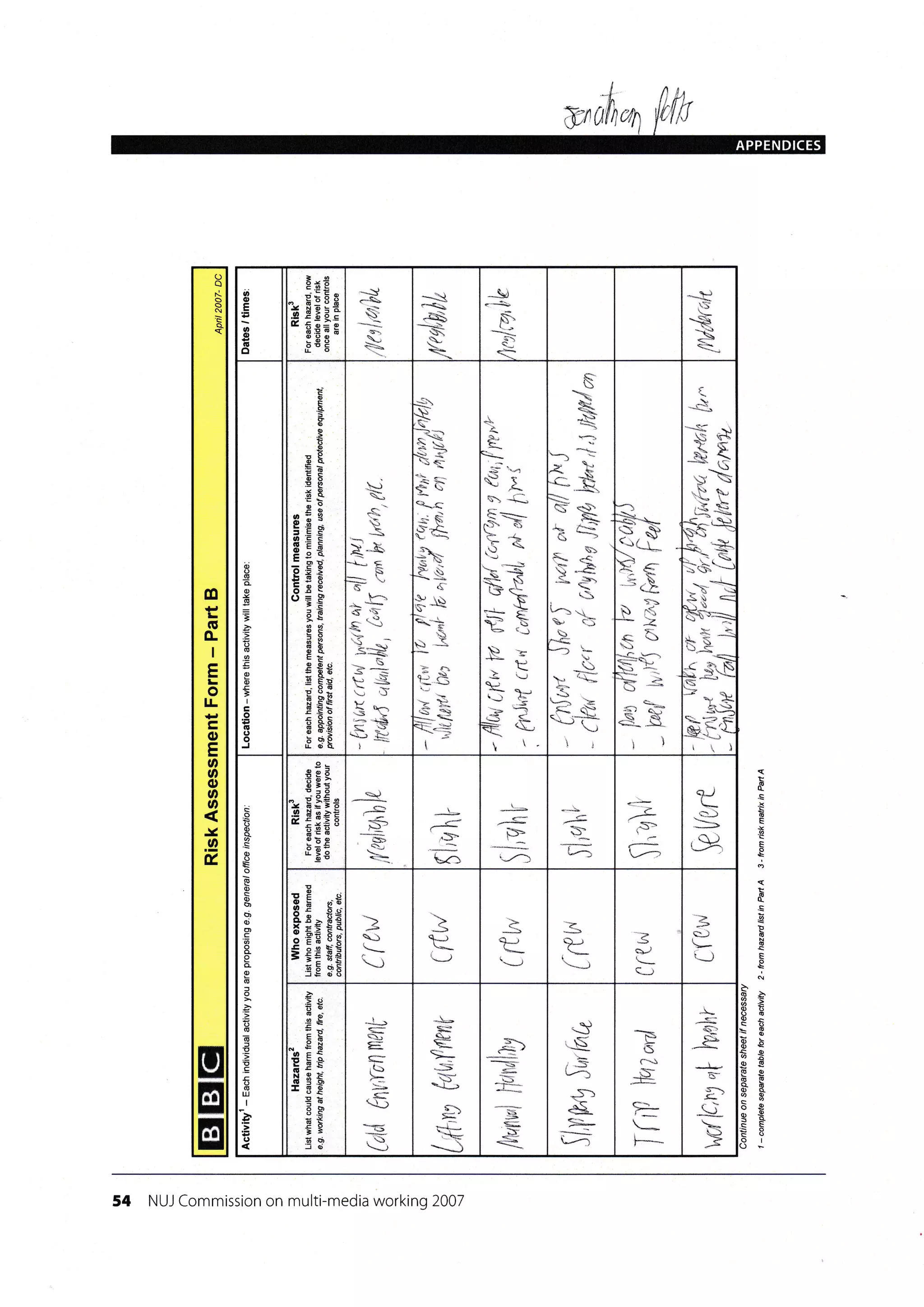 Horror Movie Risk Assessment Form | PDF