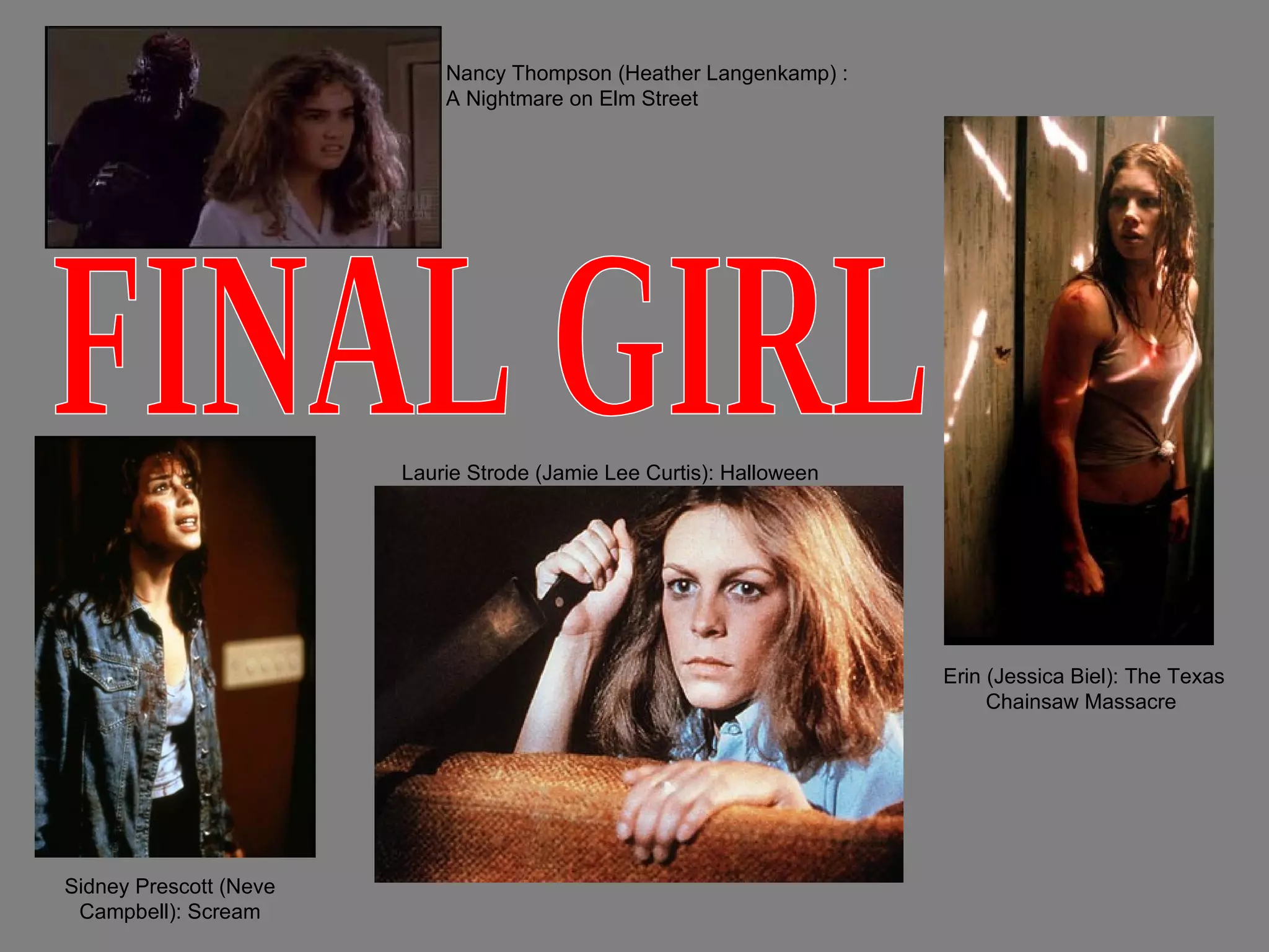 Horror Movie Characters | PPT