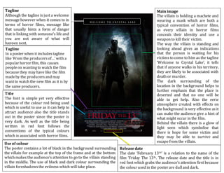 Horror Movies Posters Analysis | DOCX