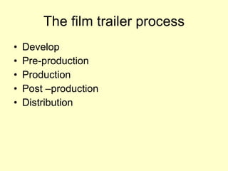 Horror movies quick overview n project final | PPT