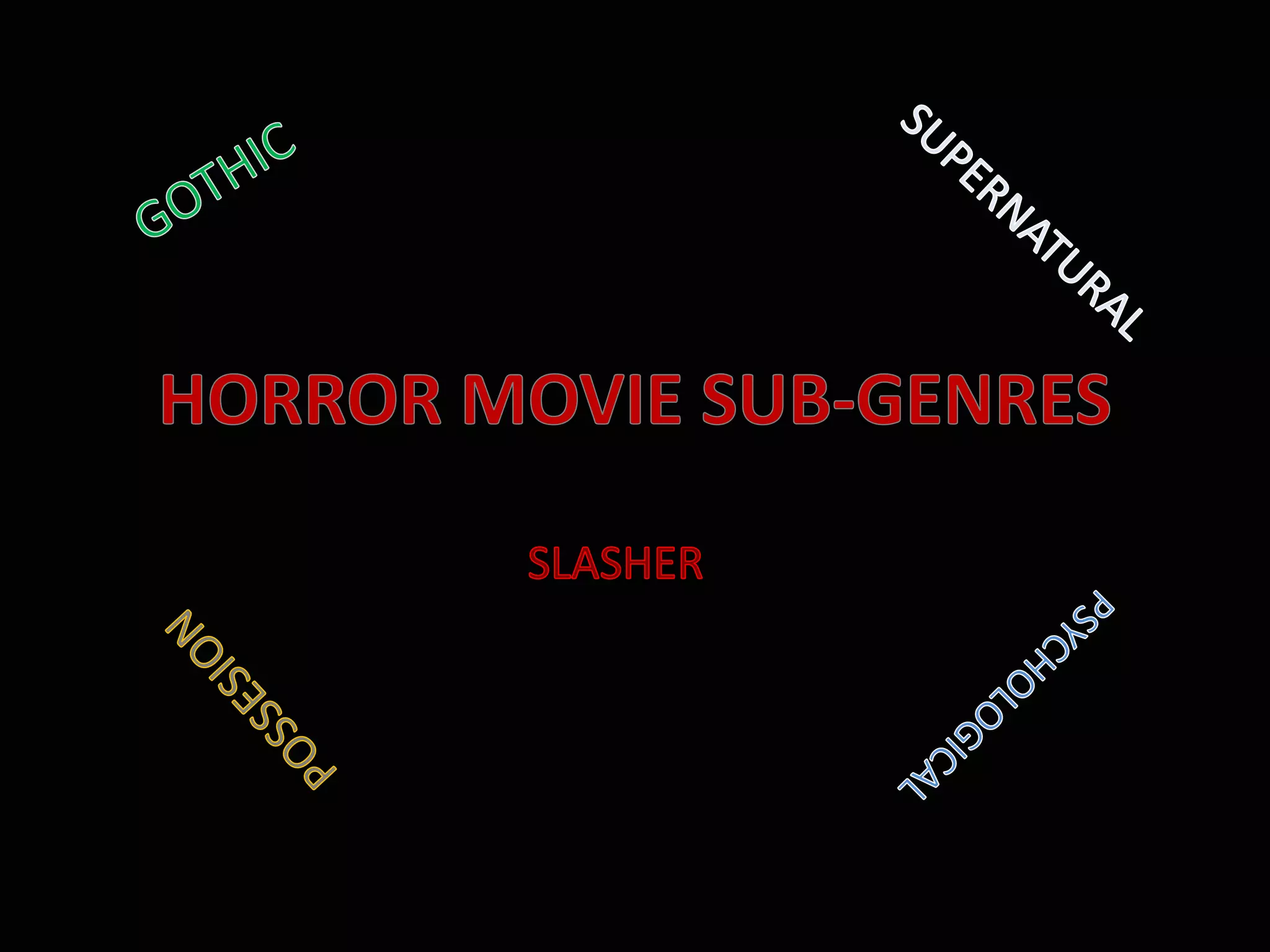 Horror movie sub genres (patricia) | PPTX