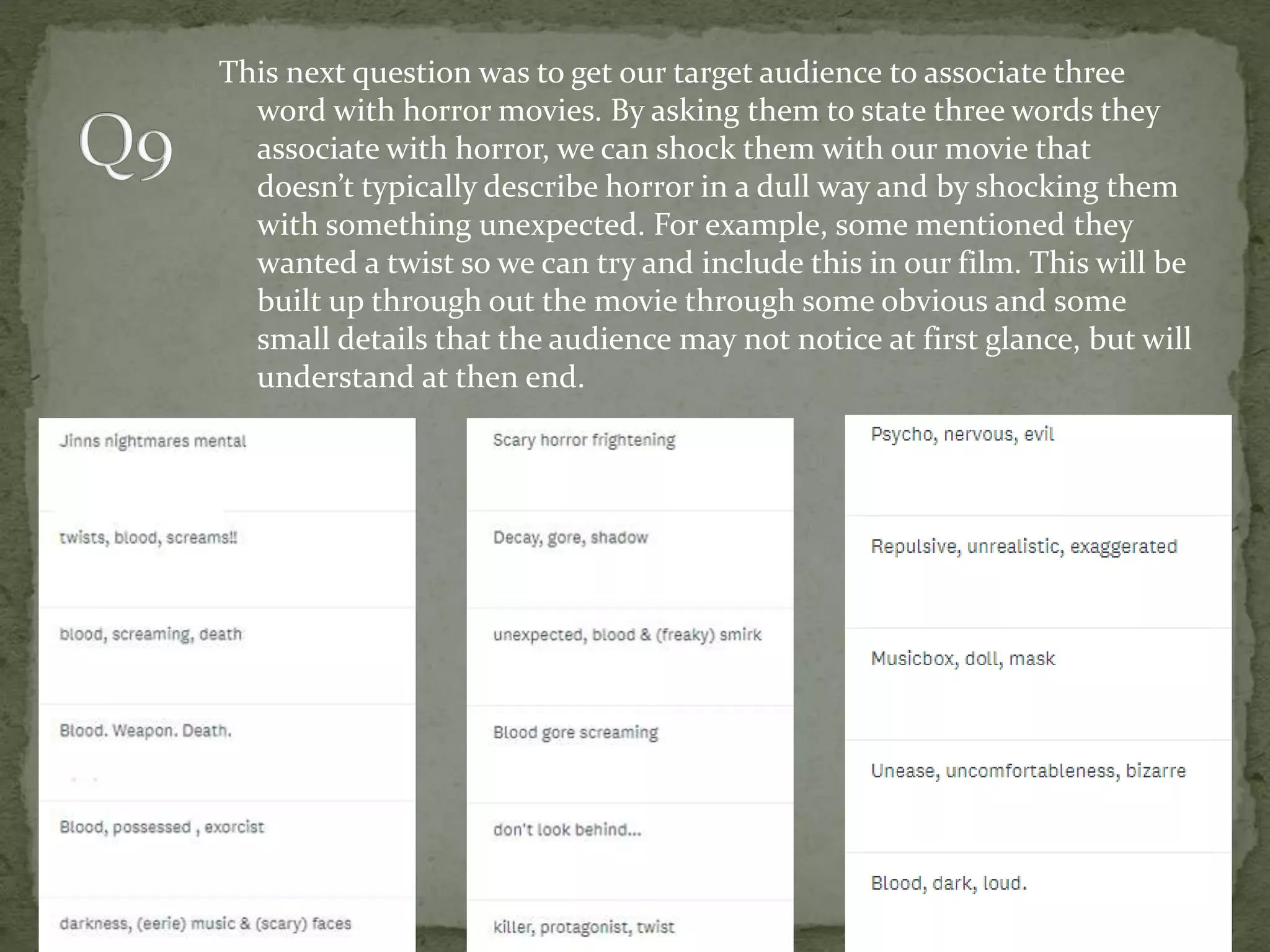 Horror movie survey response analysis | PPT