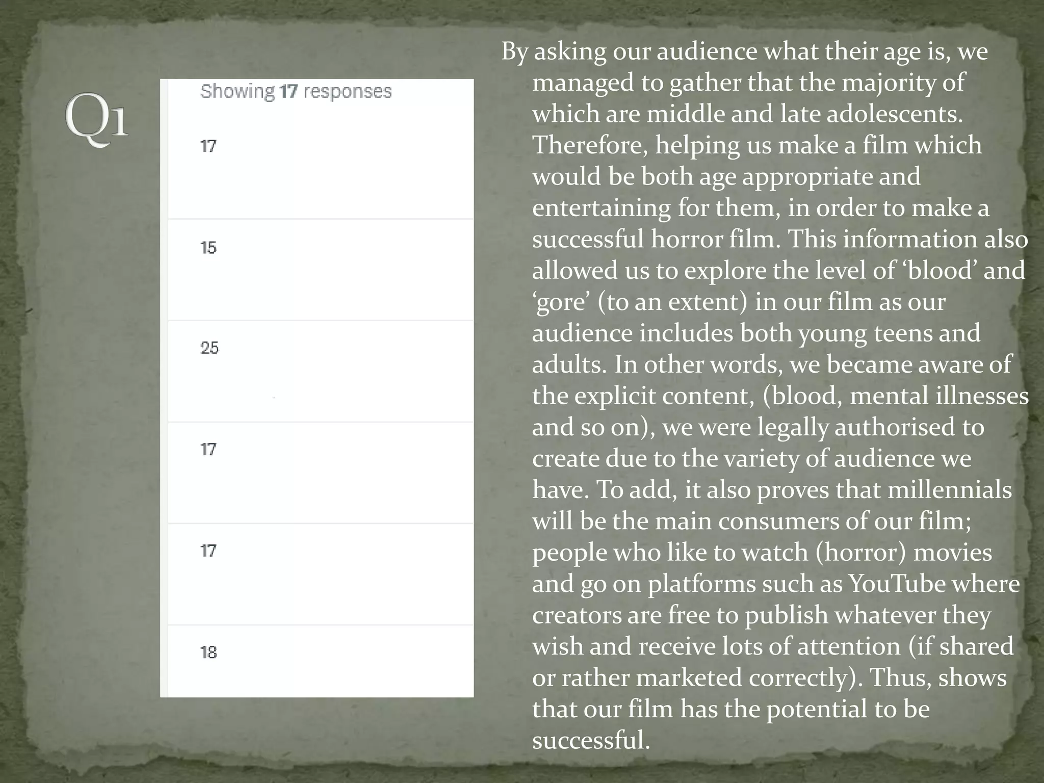 Horror movie survey response analysis | PPT