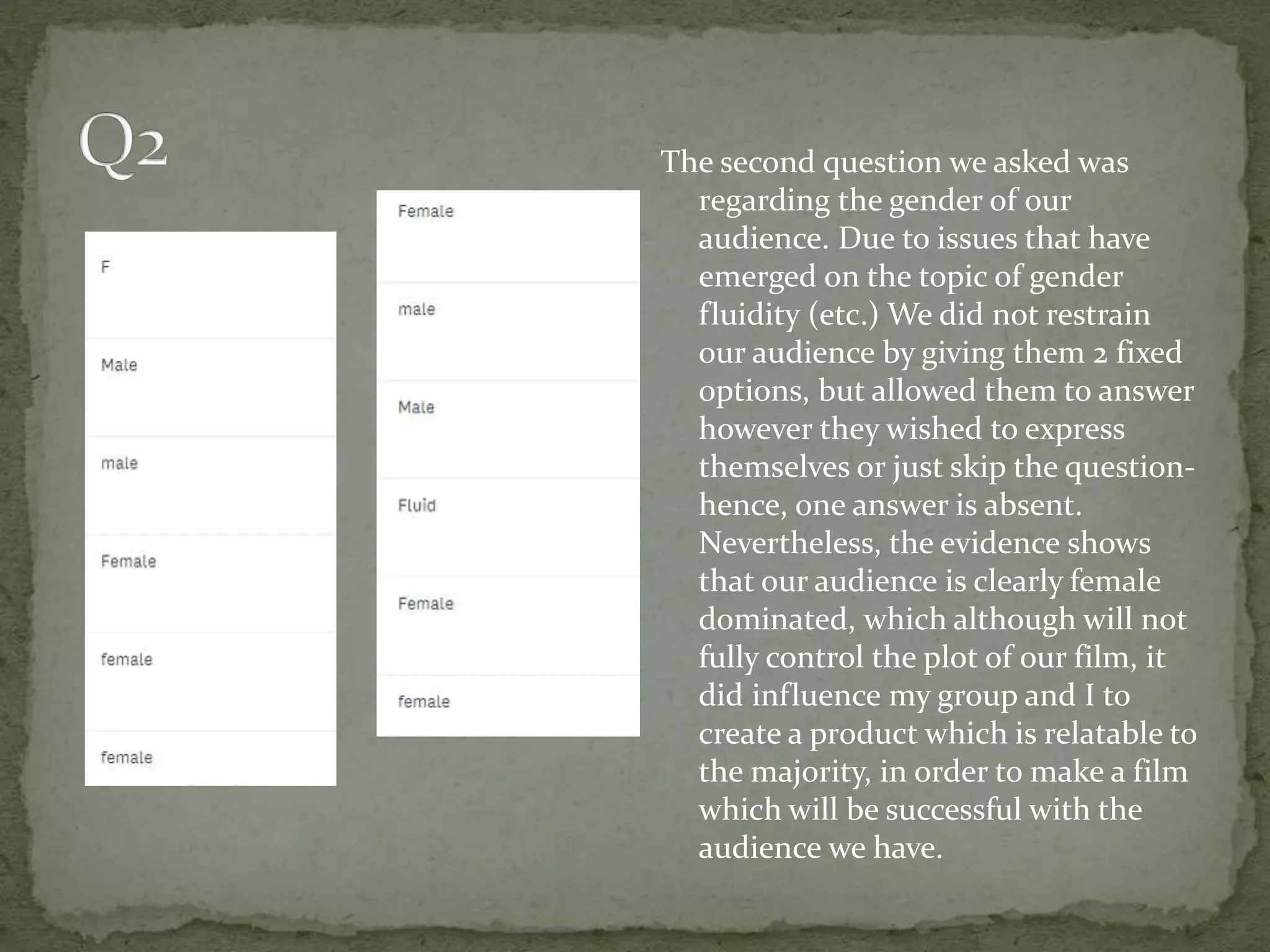 Horror movie survey response analysis | PPT
