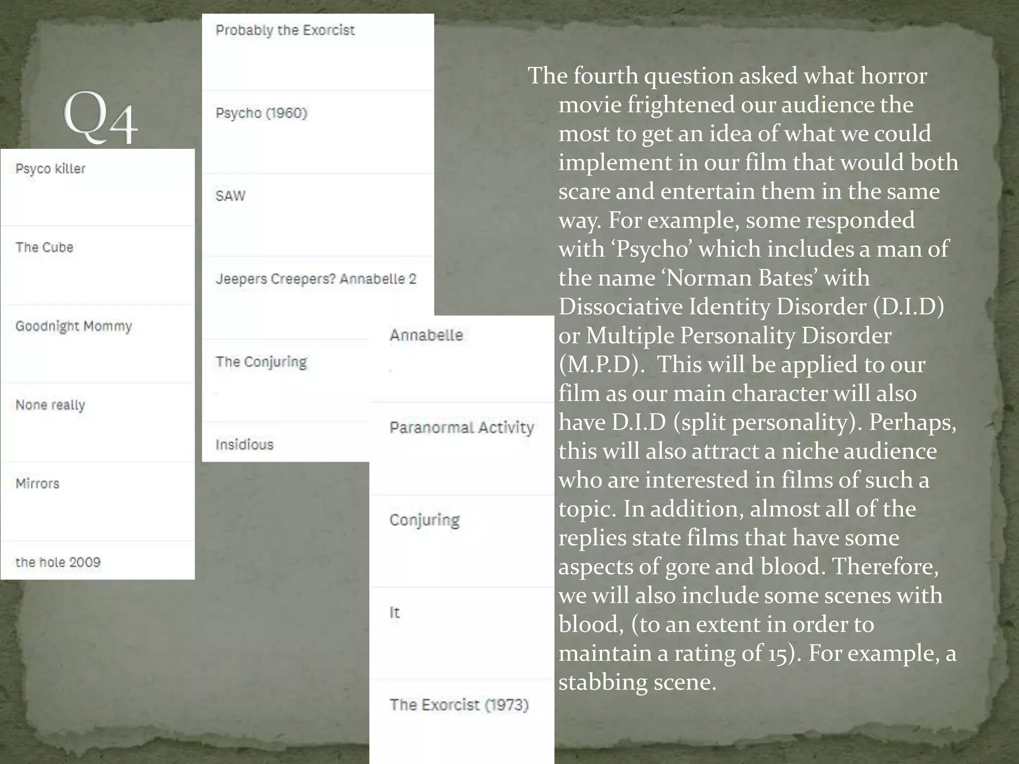 Horror movie survey response analysis | PPT