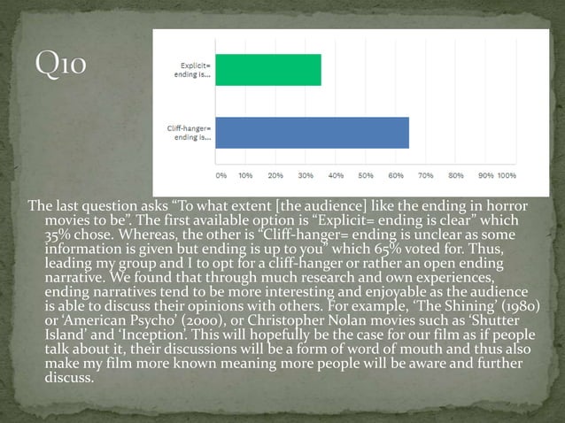 Horror movie survey response analysis | PPT