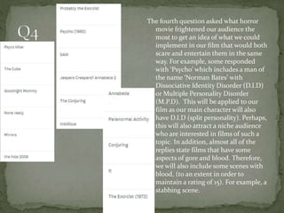 Horror movie survey response analysis | PPT