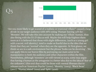 Horror movie survey response analysis | PPT