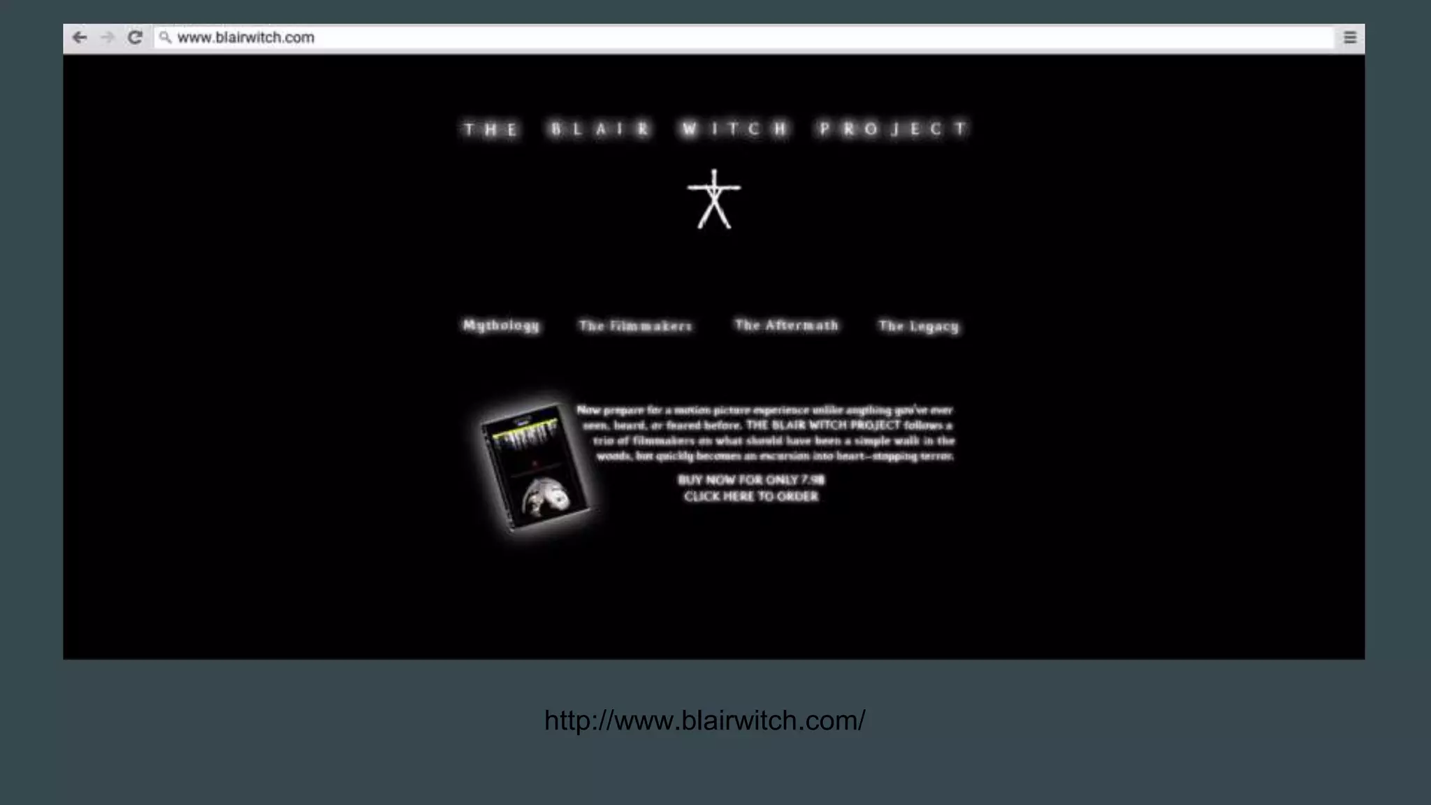 Horror movie website research | PPTX