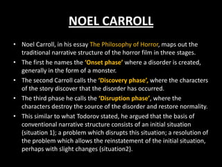 Horror Narratives | PPTX