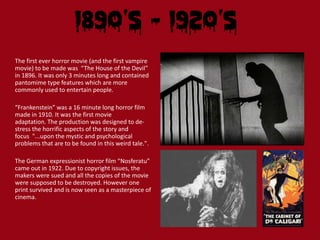 The History of Horror | PPT