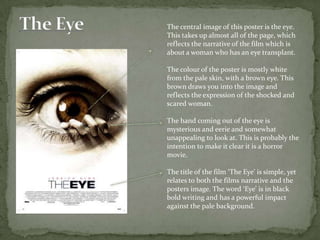 Horror Poster Analysis | PPTX