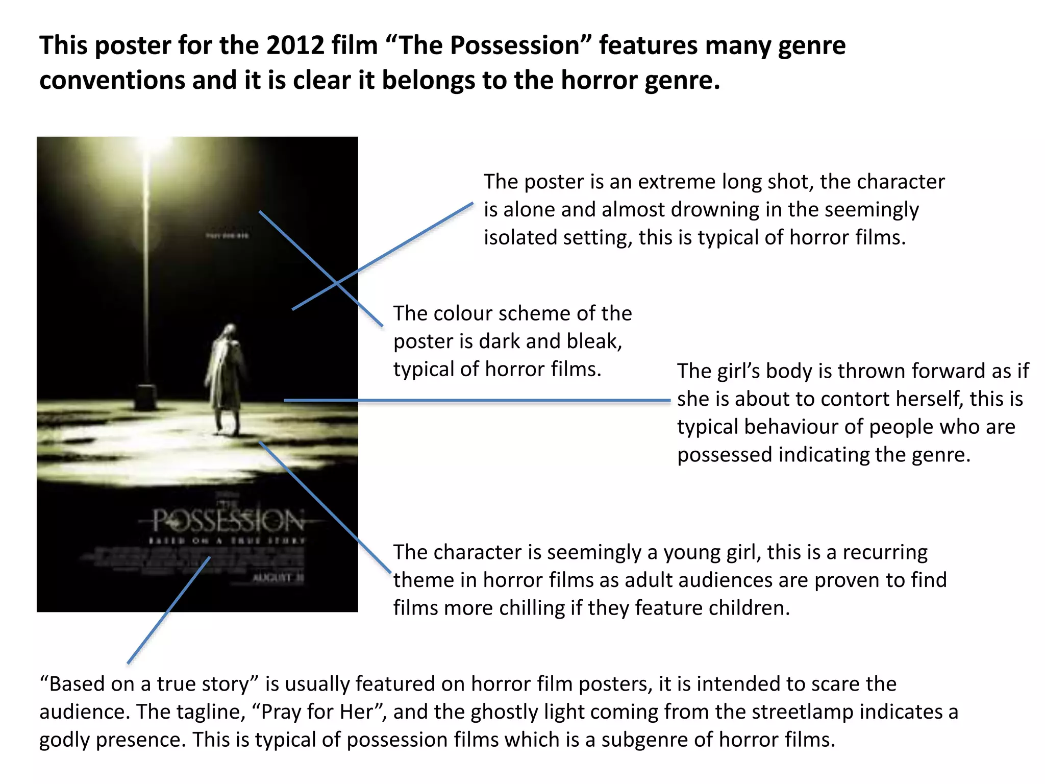 Horror Poster Analysis | PPTX | Horror | Genres